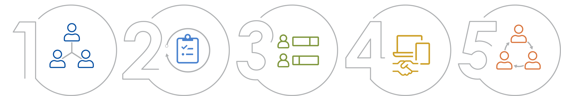 5 Ways to Engage Stakeholders and Get Your Community Behind a Project