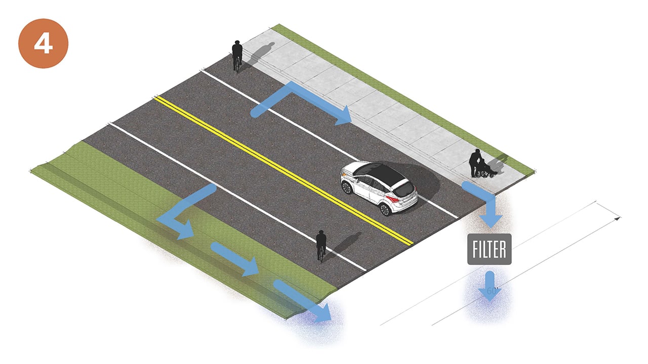 How a 5-Step Preliminary Design Process Improved a Street Project