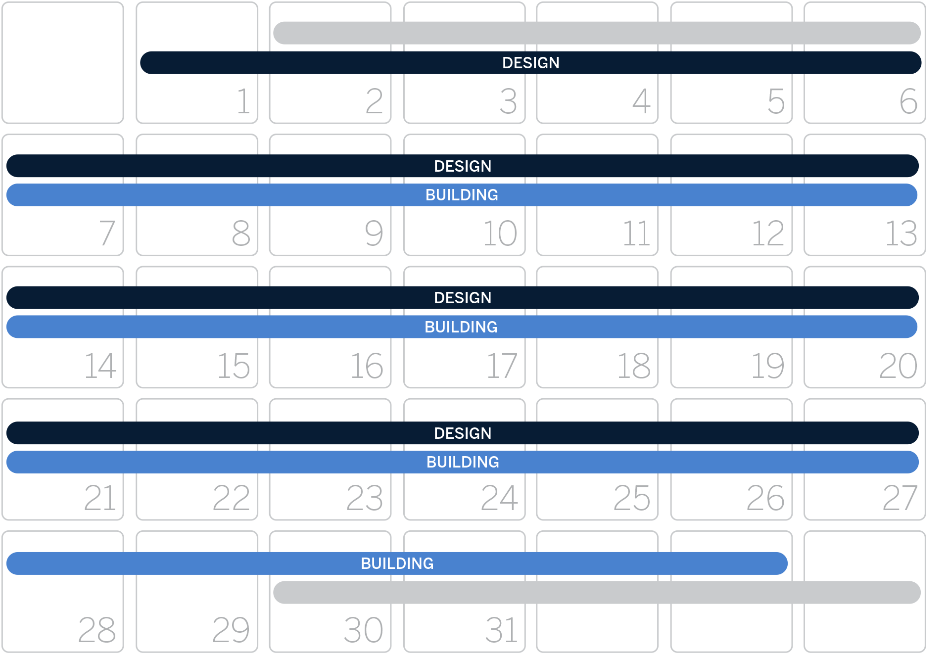 6 Ways to Reframe Common Misconceptions About Design-Build