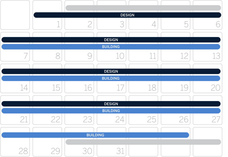 6 Ways to Reframe Common Misconceptions About Design-Build