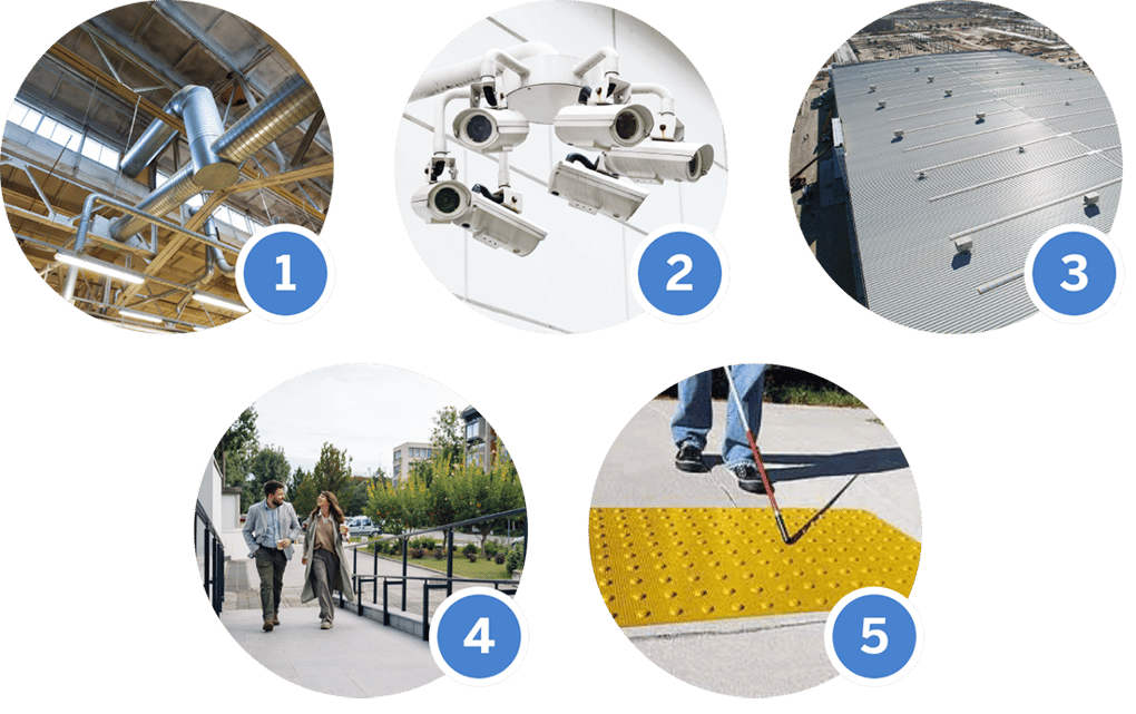Tailoring Facility Assessments for Federal, Municipal, and Private Owners