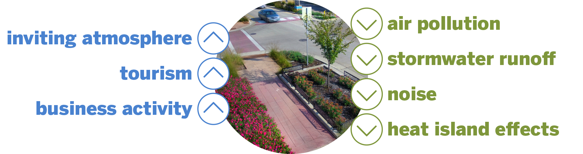 Ready to Reimagine Your Downtown? 7 Tips to Get Started