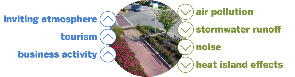 Ready to Reimagine Your Downtown? 7 Tips to Get Started