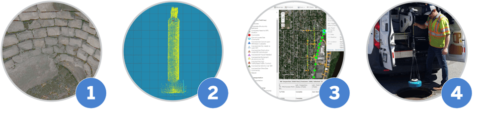 How to Optimize Manhole Inspections and Assessments: 6 Key Strategies