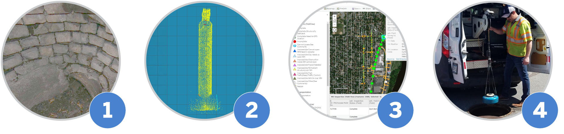 How to Optimize Manhole Inspections and Assessments: 6 Key Strategies