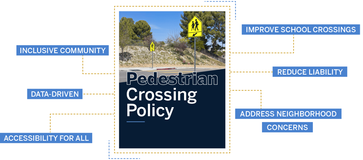 Creating Safer Streets with a Pedestrian Crossing Policy