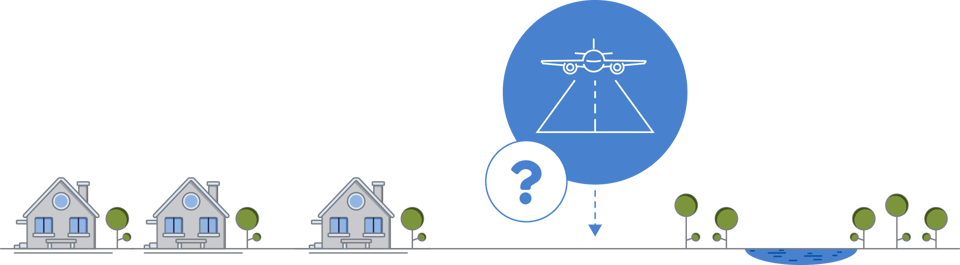 10 Rules for Takeoff on Building your own Private Airfield