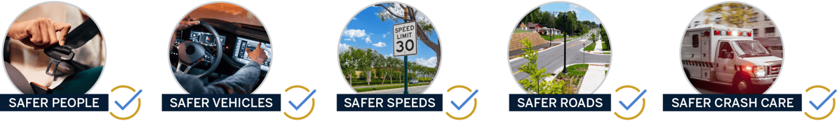 Road to Safety: How SS4A Funding Can Drive Change in Your Community
