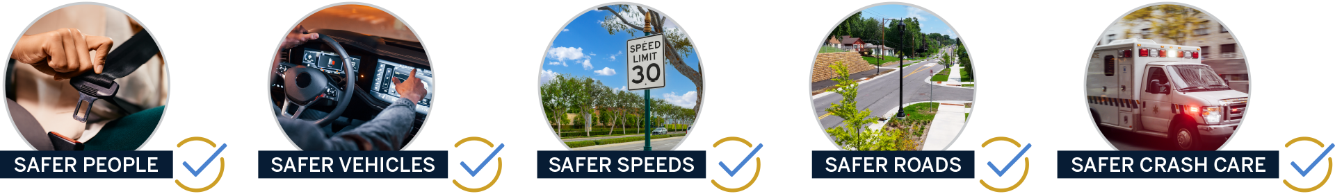 Road to Safety: How SS4A Funding Can Drive Change in Your Community