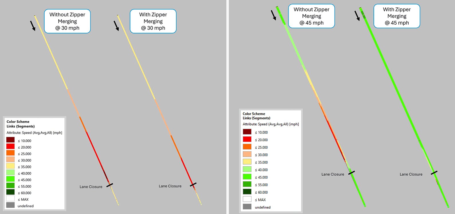 Zipper Merging: Optimizing Traffic Flow and Safety at Lane Closures