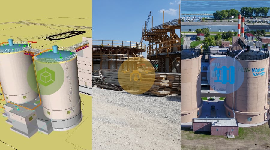 Technology's Rising Role in Key Project Phases